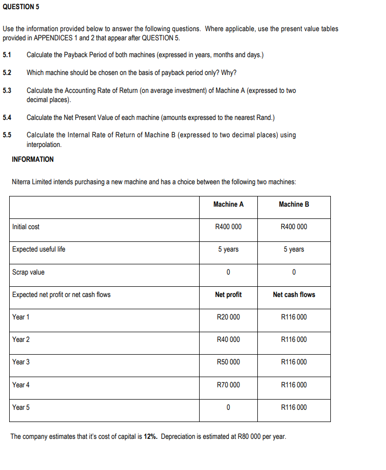Solved Use the information provided below to answer the | Chegg.com