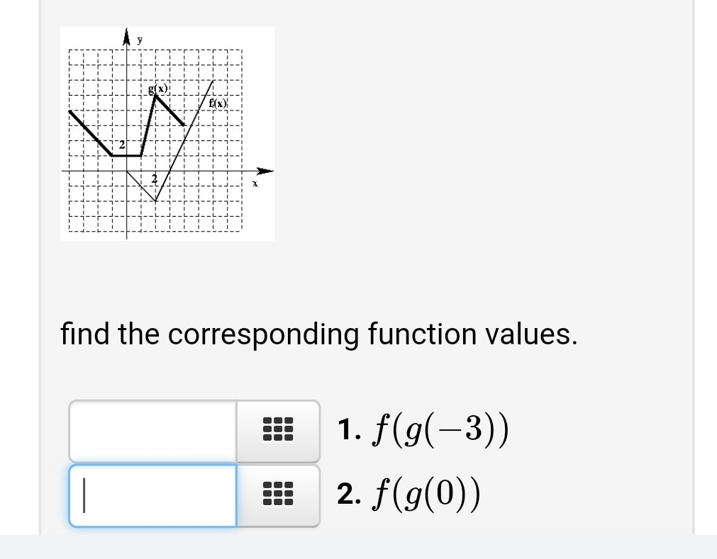 Solved find the corresponding function values 1. f (g(-3)) | Chegg.com