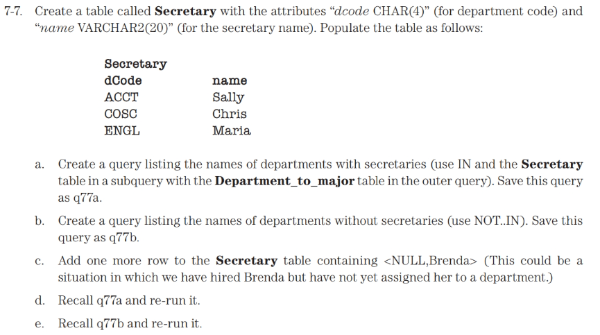 Solved 7. Create a table called Secretary with the | Chegg.com