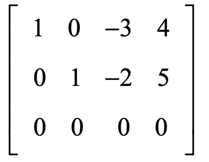 Solved Find the solution to the system of equations | Chegg.com