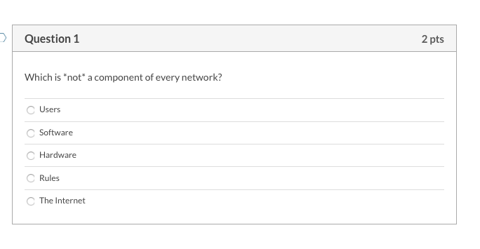 Solved Question 1 2 pts Which is not a component of every | Chegg.com