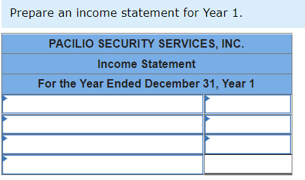 Solved The following information is available for Pacilio | Chegg.com