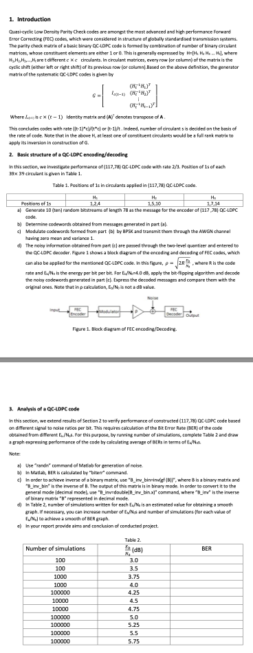 Solved 1. Introduction Qussisydic low Density Parity Check | Chegg.com