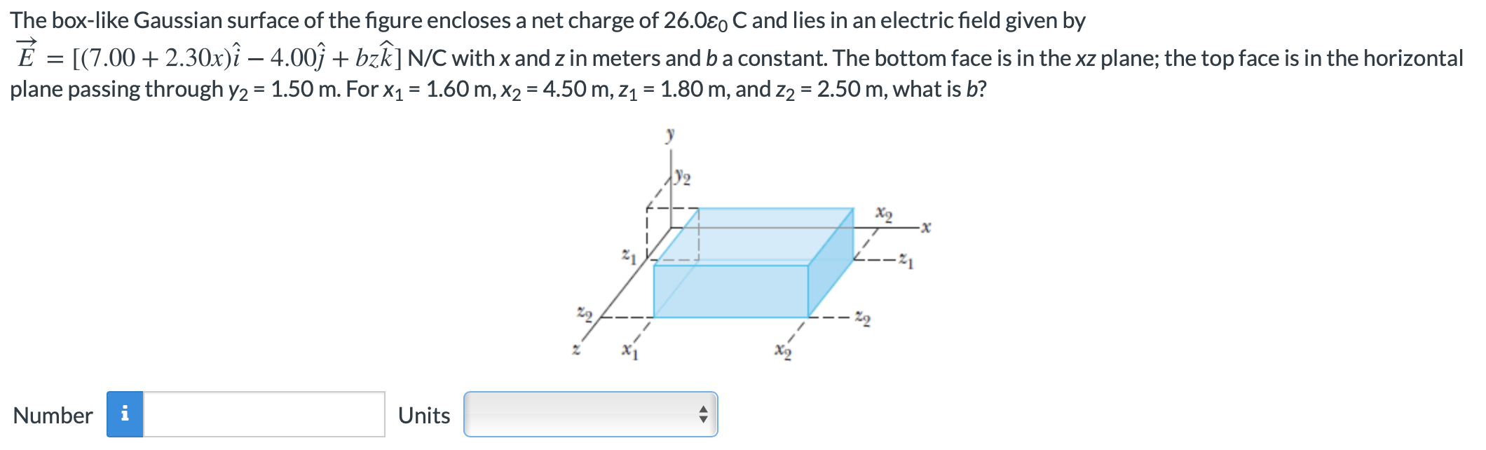 Solved The box-like Gaussian surface of the figure encloses | Chegg.com