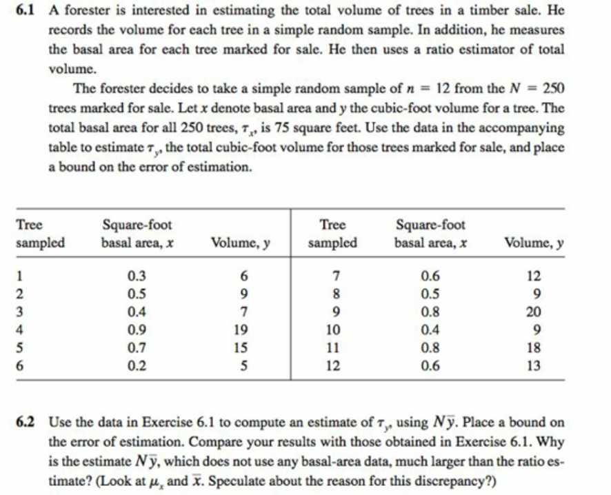 Solved 6.1 A forester is interested in estimating the total | Chegg.com