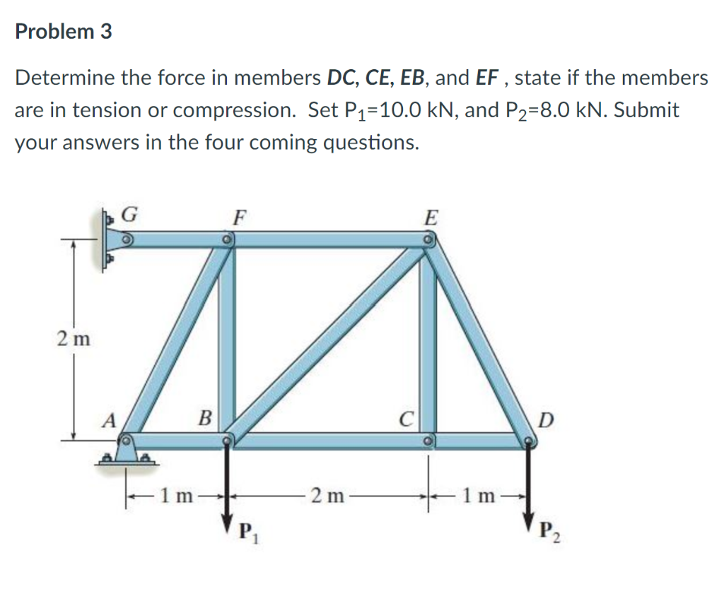 Solved Determine the force in members DC,CE,EB, and EF, | Chegg.com