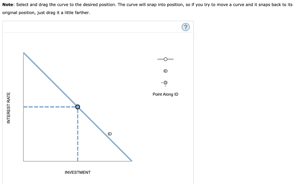 Solved 5. Crowding-out effect Which of the following | Chegg.com