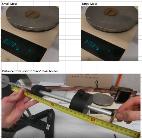 Design and implement an experiment to verify the | Chegg.com