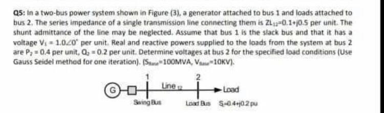Q5: In a two-bus power system shown in Figure (3), a | Chegg.com