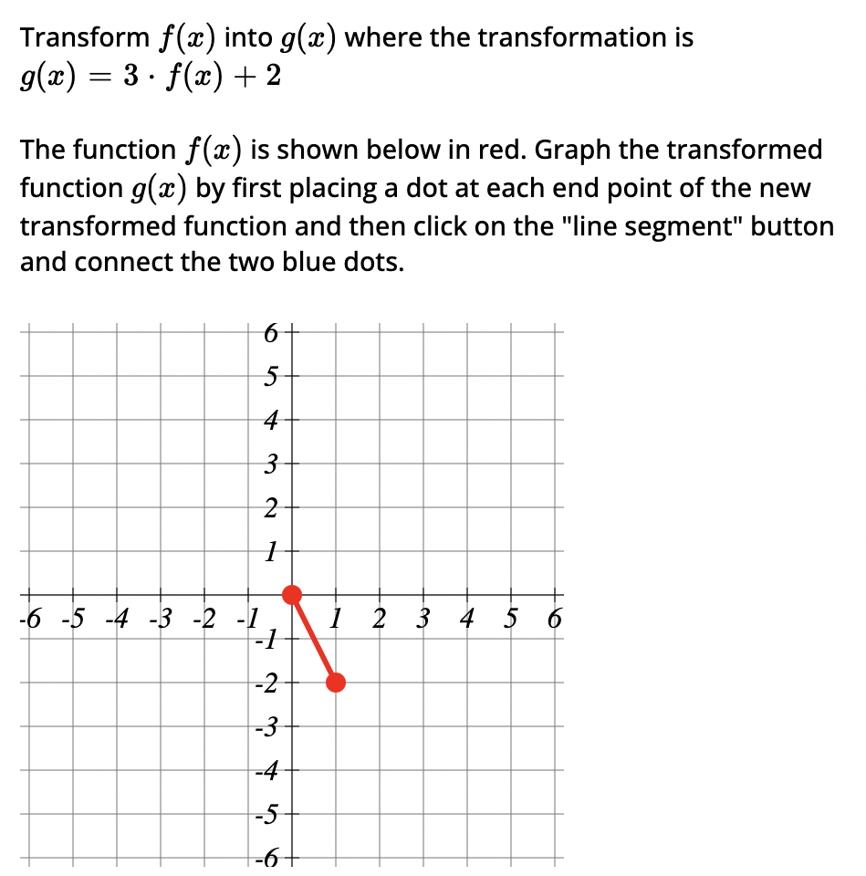 Solved g(x)=3⋅f(x)+2 The function f(x) is shown below in | Chegg.com