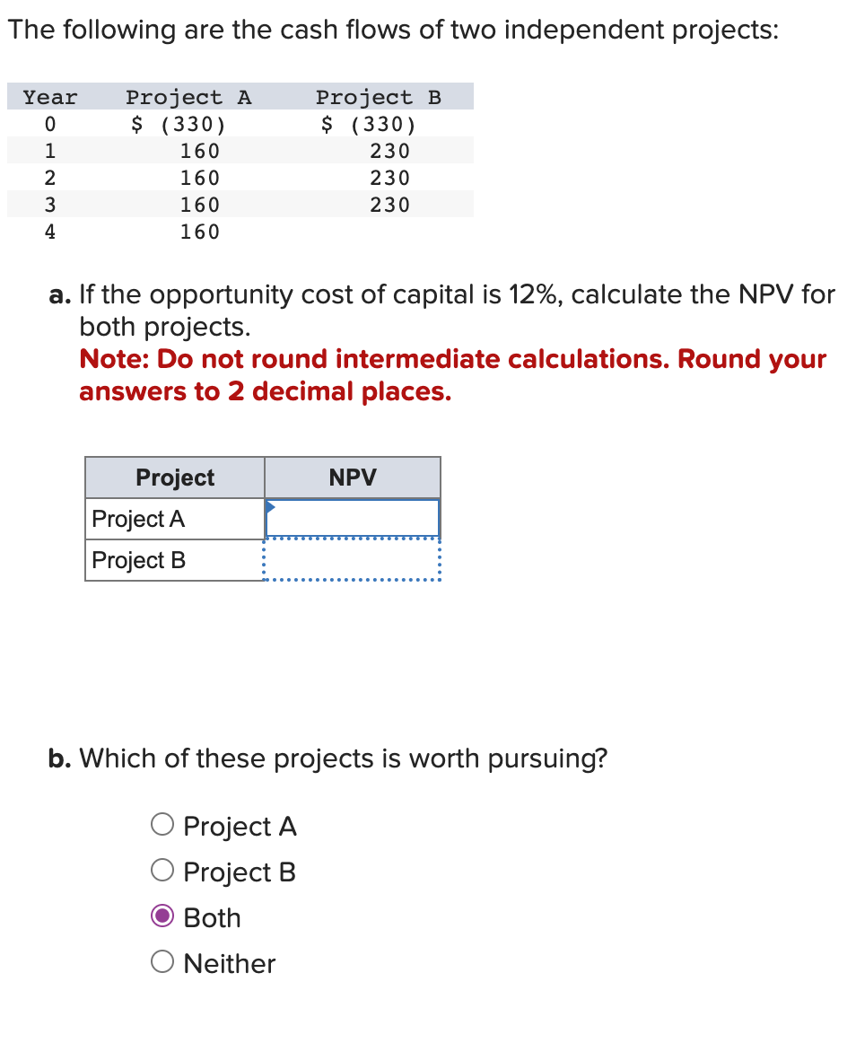Solved The following are the cash flows of two independent | Chegg.com