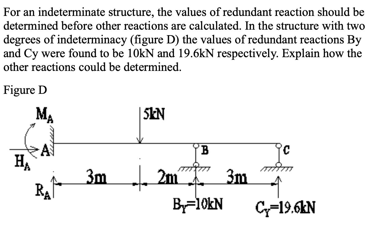Solved For an indeterminate structure, the values of | Chegg.com