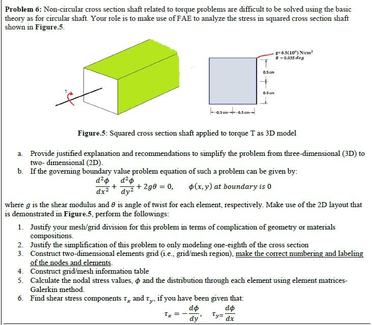 Solved Problem 6: Non-circular cross section shaft related | Chegg.com Solved Problem 6: Non-circular cross section shaft related | Chegg.com