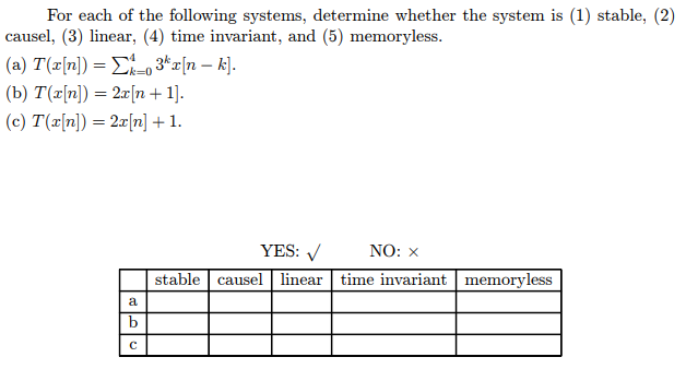 Solved For each of the following systems, determine whether | Chegg.com