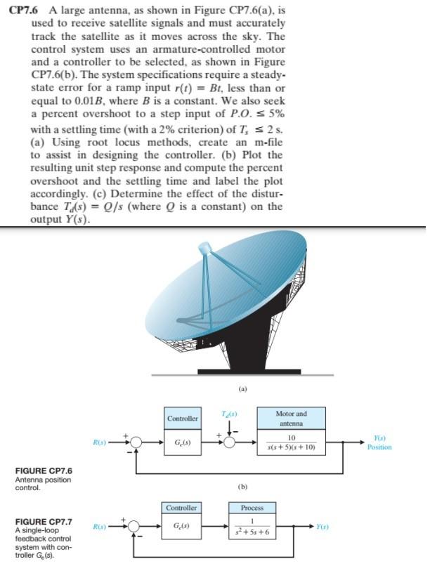 [Solved]: CP7.6 A large antenna, as shown in Figure CP7.6(