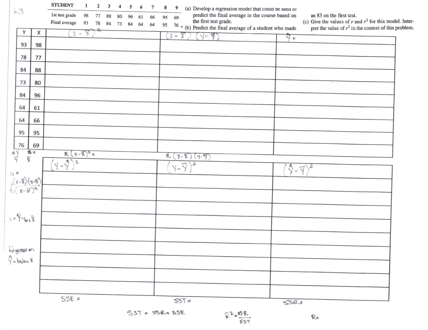 Solved \begin{tabular}{lccccccccc} STUDENT & 1 & 2 & 3 & 4 & | Chegg.com