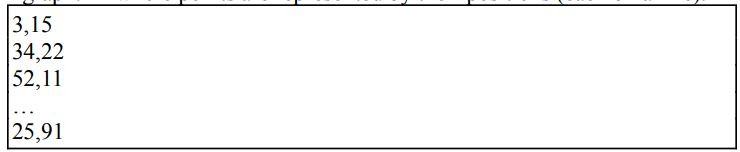 Solved Use genetic algorithms to find the shortest | Chegg.com