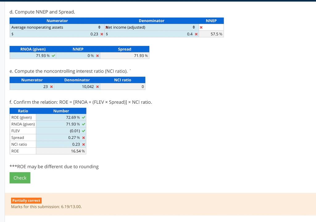 Direct Computation of Nonoperating Return with | Chegg.com