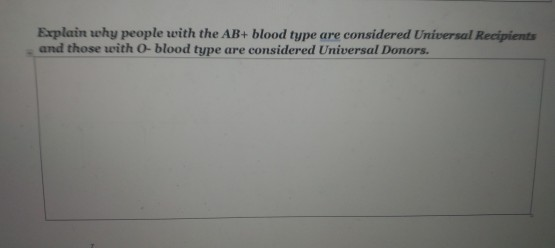 Solved Explain why people with the AB+ blood type are | Chegg.com
