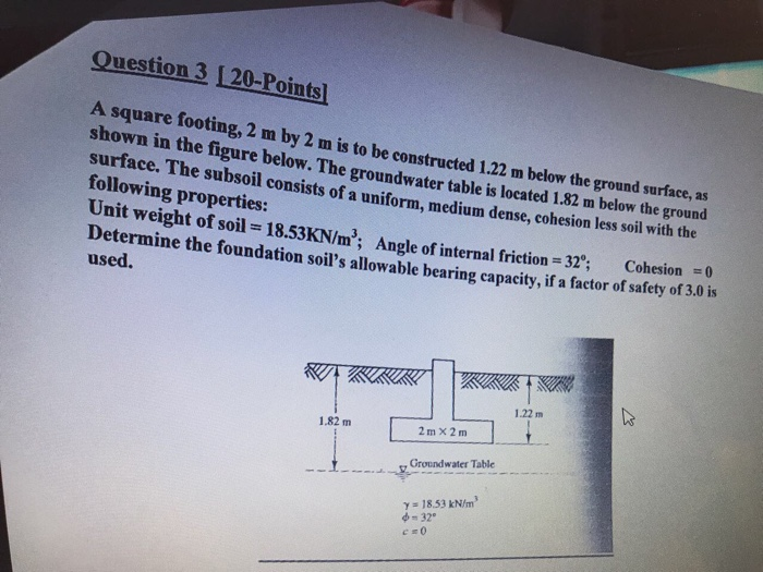 Solved Question 3 L20-Poin tsl A square footing, 2 m by 2 m | Chegg.com