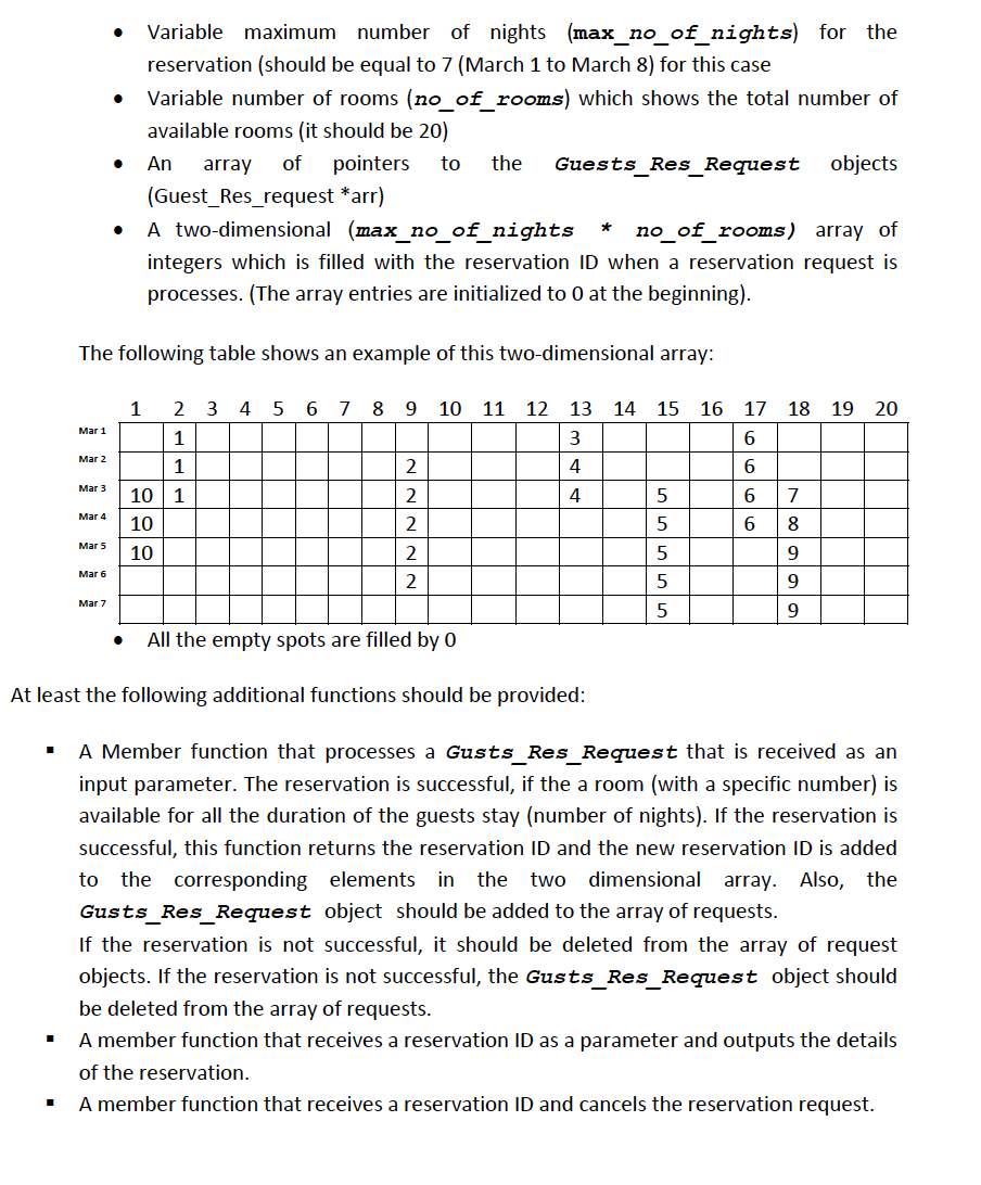 Solved Q1. (50 marks) Hotel “Cplusplus” has 20 rooms (room | Chegg.com