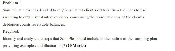 Solved Problem 1 Sam Ple, auditor, has decided to rely on an | Chegg.com