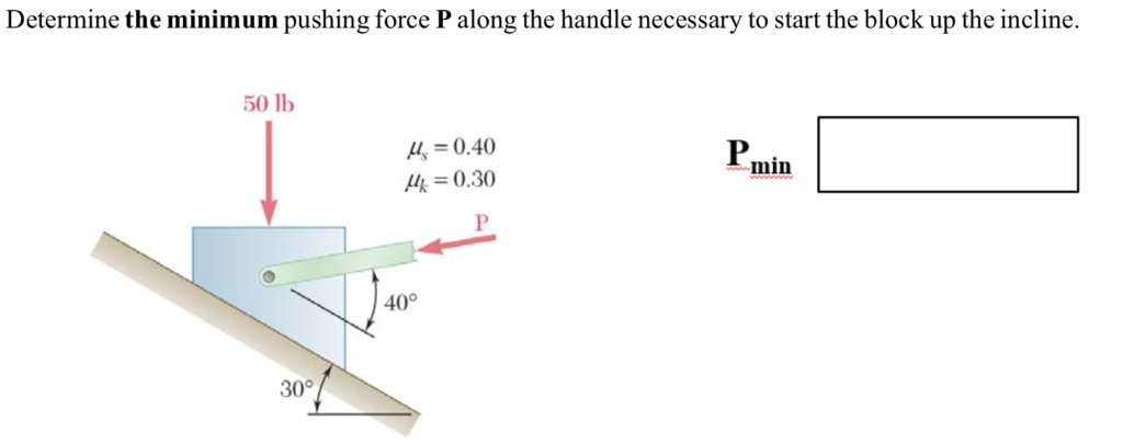 Solved Determine the minimum pushing force P along the | Chegg.com