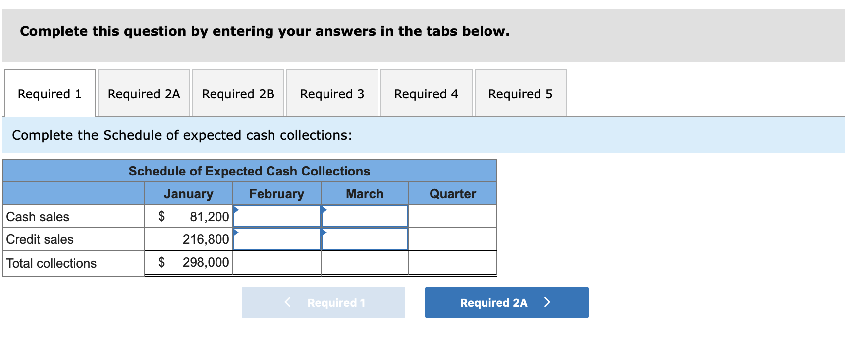 Solved Required 1 Required 2A Required 2B Required 3 | Chegg.com