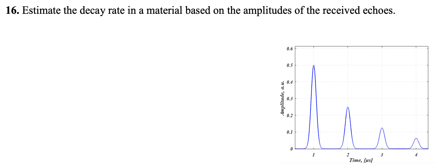 Solved 16. Estimate the decay rate in a material based on | Chegg.com