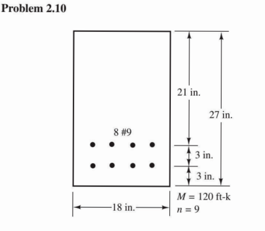 Solved Transformed-Area Method For Problems 2.8 to 2.14, | Chegg.com