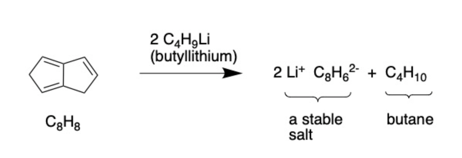 Solved Consider the acid-base reaction shown below. When the | Chegg.com