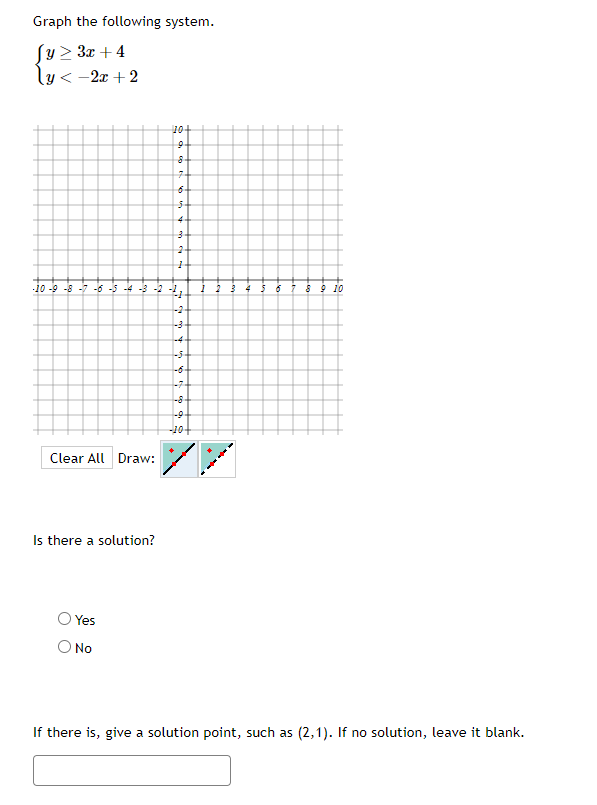 Solved Graph the following system.y≥3x+4y