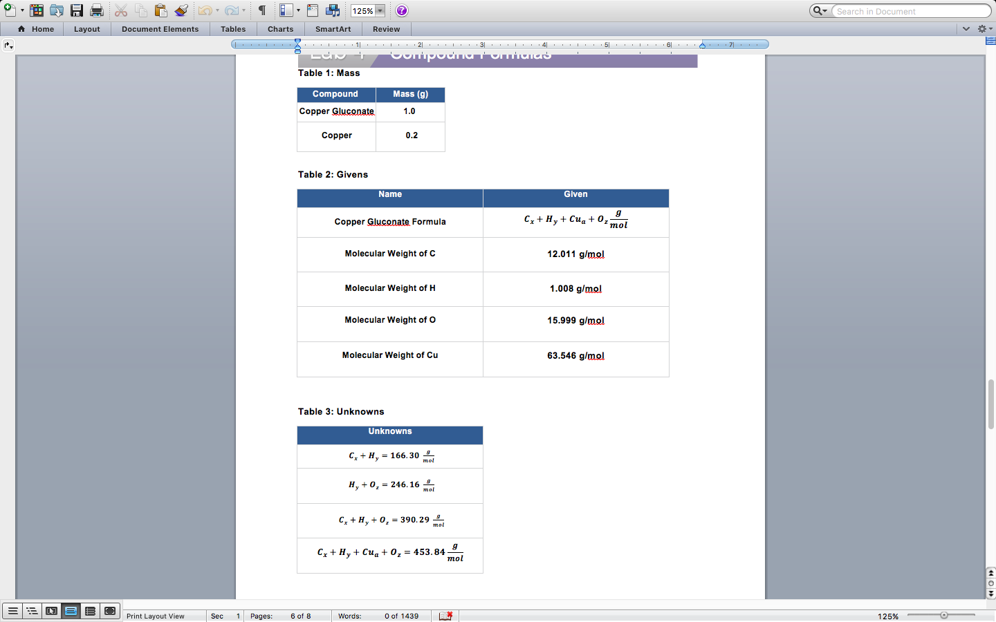 Solved: Chem Lab 133 I Have Completed The Experiment Part ... | Chegg.com