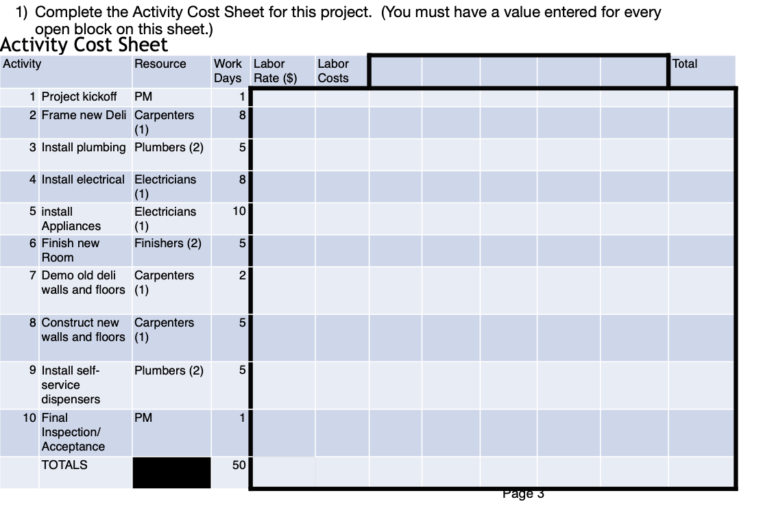 Consider the following Construction Project: Project | Chegg.com
