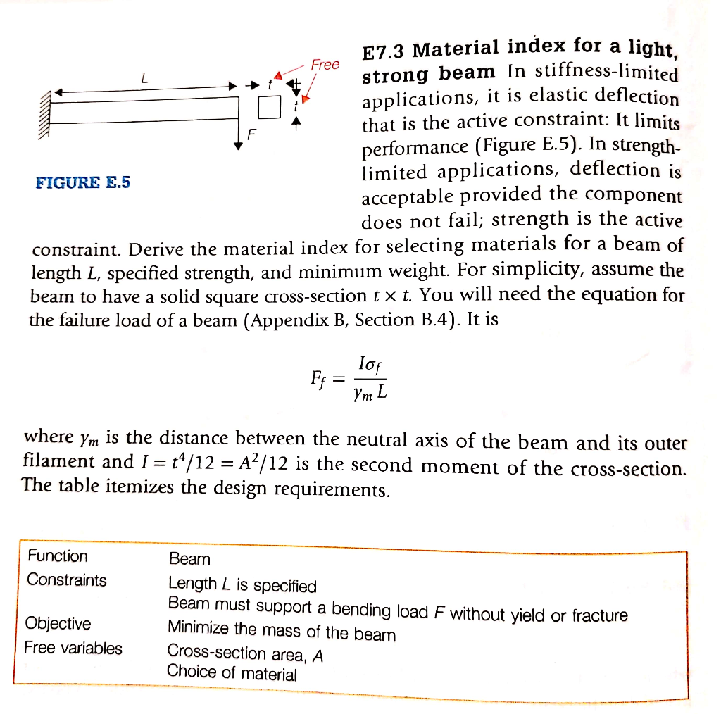 Solved E.7 DERIVING AND USING MATERIAL INDICES (CHAPTERS 5 | Chegg.com