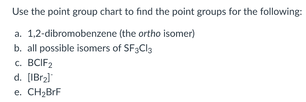 Solved Use the point group chart to find the point groups | Chegg.com