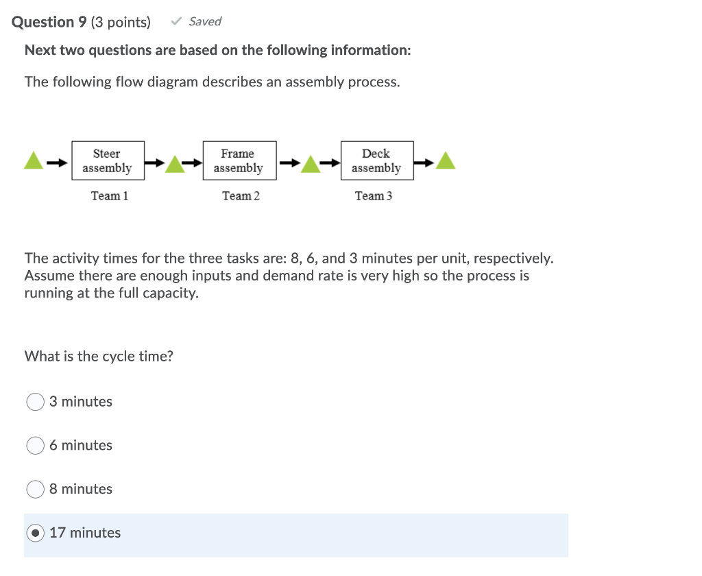 Solved Question 9 (3 points) Saved Next two questions are | Chegg.com