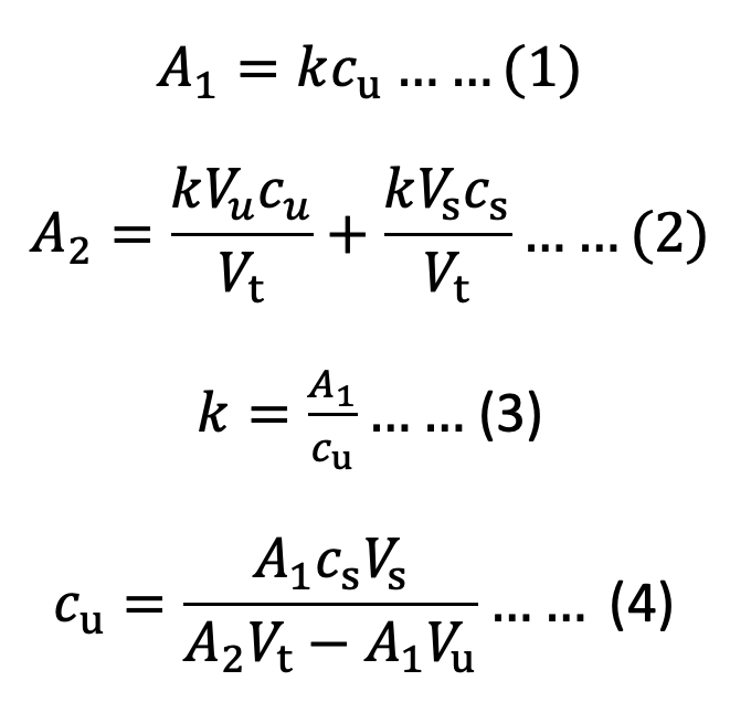 Solved Question | Chegg.com