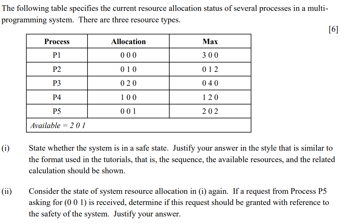Solved The following table specifies the current resource | Chegg.com
