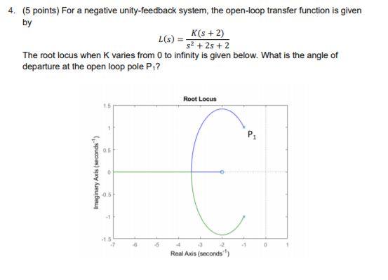 Solved 4. (5 points) For a negative unity-feedback system, | Chegg.com