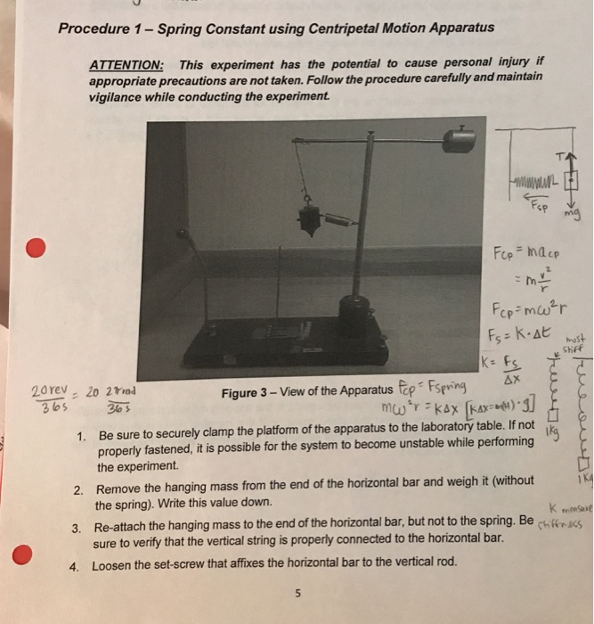 Solved Procedure 1 - Spring Constant using Centripetal | Chegg.com