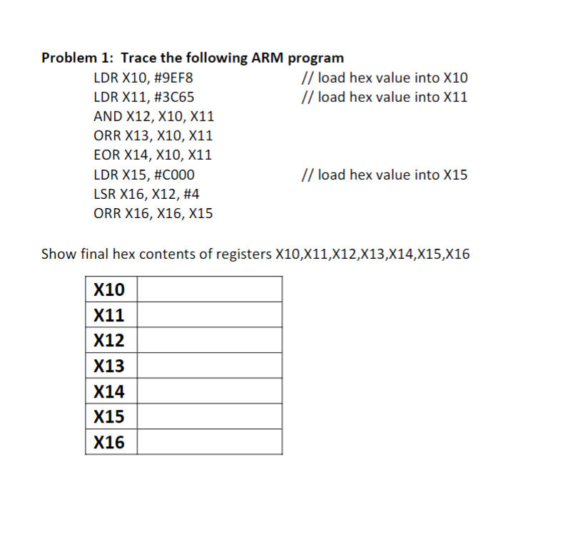 Solved Show final hex contents of registers | Chegg.com