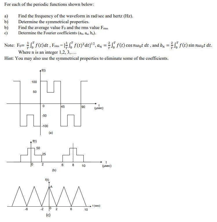 Solved For each of the periodic functions shown below: a) | Chegg.com