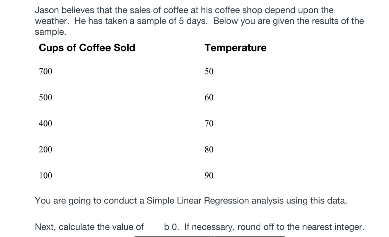 Solved Jason believes that the sales of coffee at his coffee | Chegg.com