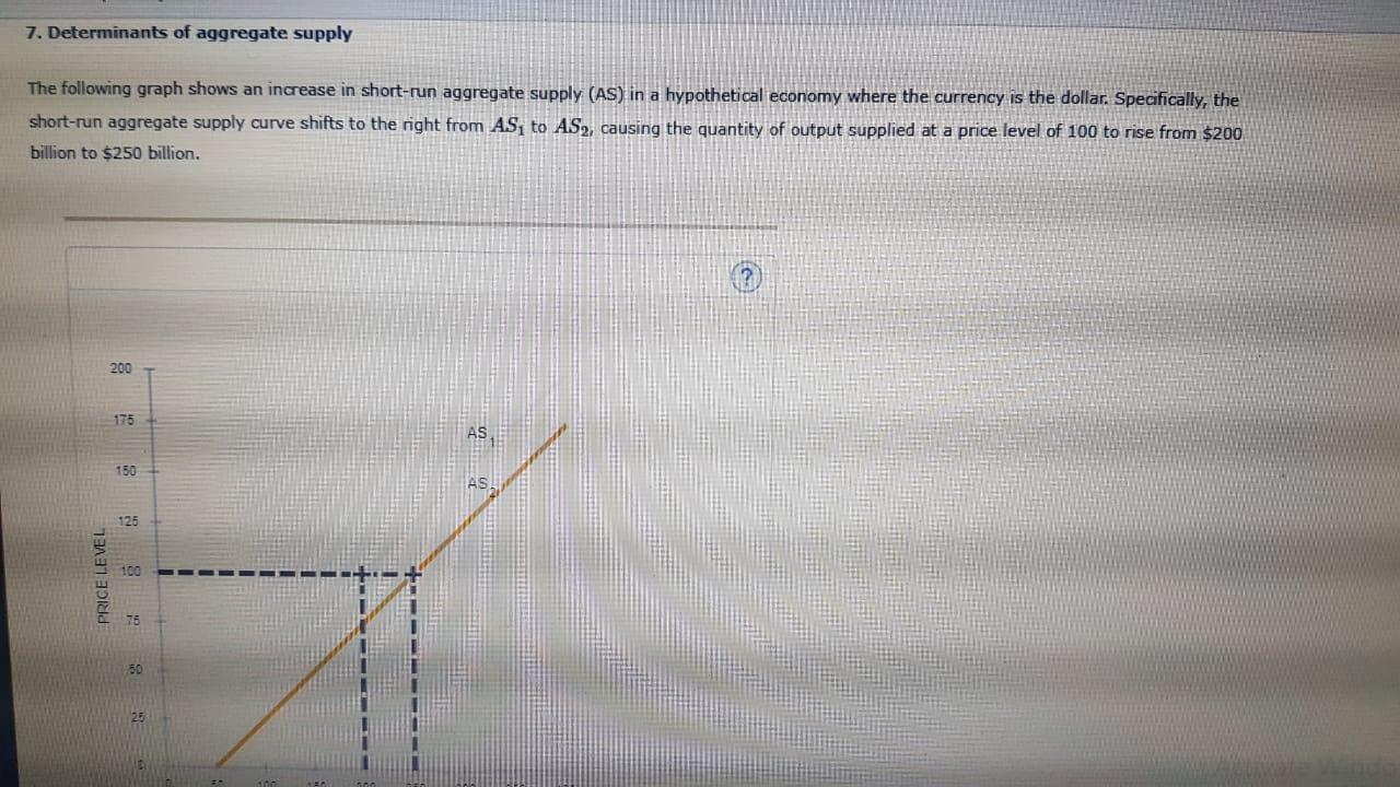 Solved 7. Determinants of aggregate supply The following | Chegg.com