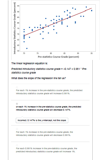 Solved: Pre-Statistics And Statistics Course Grades: We Re... | Chegg.com