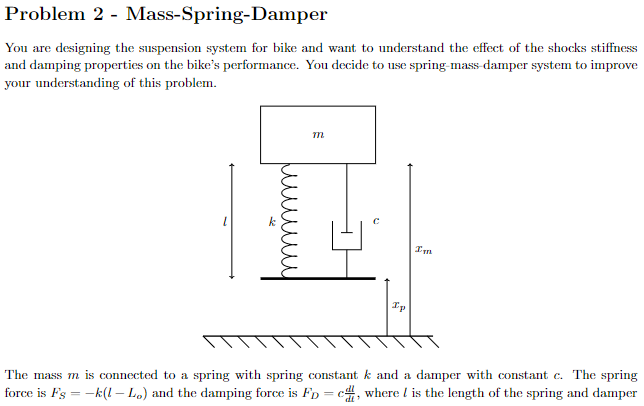 Problem 2 - Mass-Spring-Damper You are designing the | Chegg.com