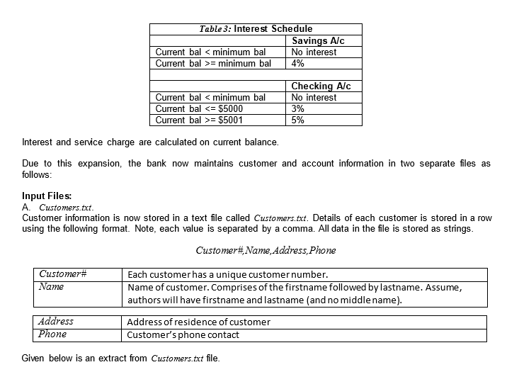 Problem: Managing Customer Records in a Bank – | Chegg.com