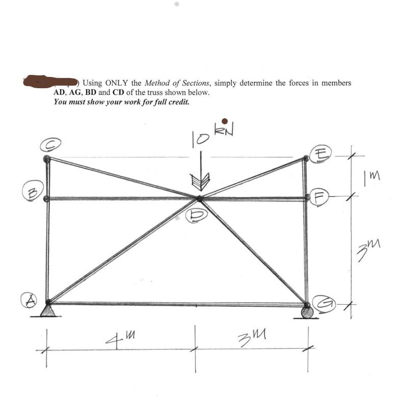 Solved Using ONLY the Method of Sections, simply determine | Chegg.com