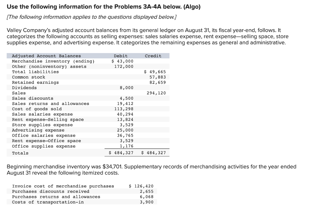 Solved Use the following information for the Problems 3A−4A | Chegg.com